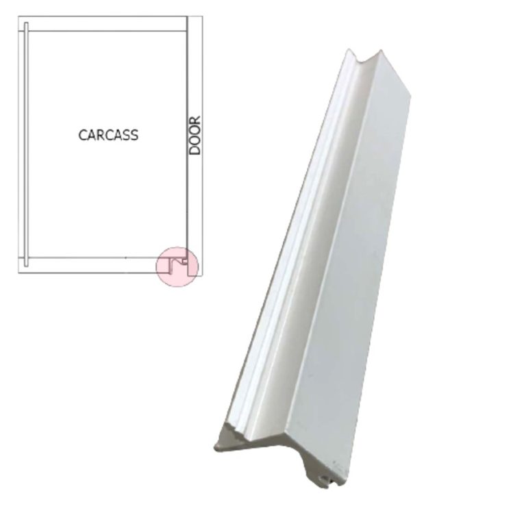 Tenbuild PH | Aluminum Frames Philippines